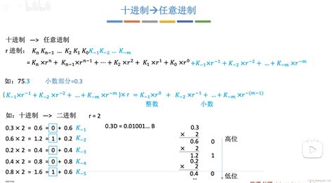 计算机组成原理 数据的表示和运算计算机组成原理2的4次方加1000等于多少 Csdn博客