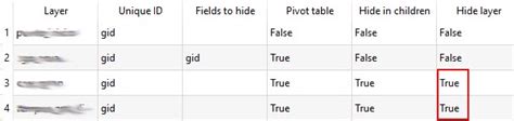 Selection Tool Available Layers According To The Attribute Table Layers Issue Liz