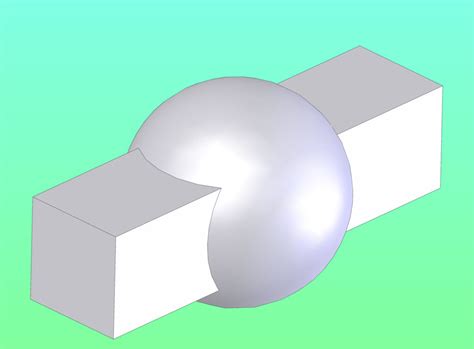 Implicit Modelling For Complex Geometry