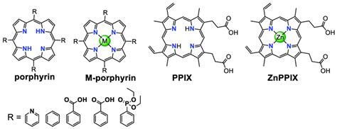 Chemical Structures Of Porphyrin M Porphyrin M Al Zn And Sn