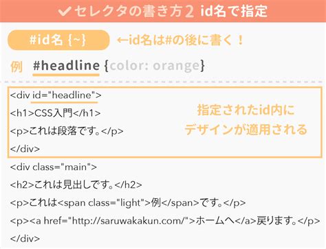 Cssのセレクタとは？覚えておきたい25種類と書き方