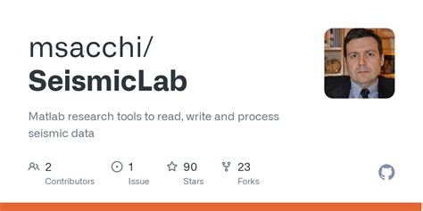 Github Msacchiseismiclab Matlab Research Tools To Read Write And