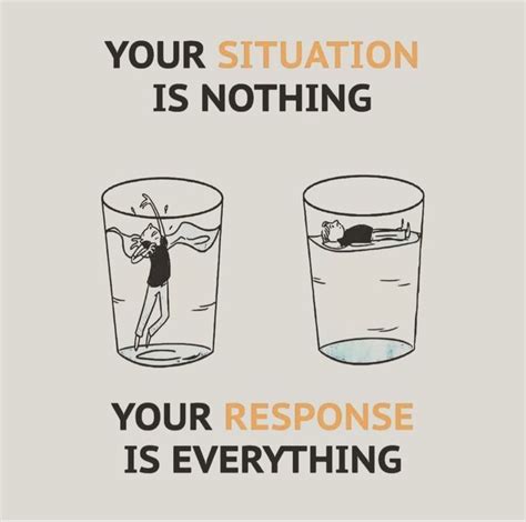 pathan aslam khan on linkedin rise above the challenge with the right