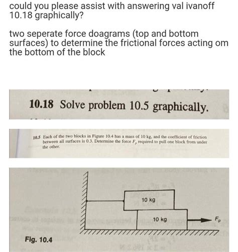 Solved Could You Please Assist With Answering Val Ivanoff