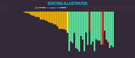 Github Sravyavardhanisortingillustrator