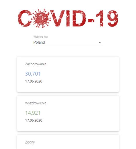 GitHub Dorota ReactJS Covid Tracker First Apporach To ReactJs On Making Simple Covid