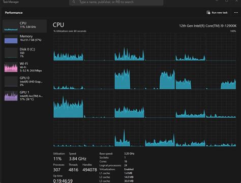 Overwatch Poor Performance On Issue IGCIT Intel GPU Community Issue Tracker