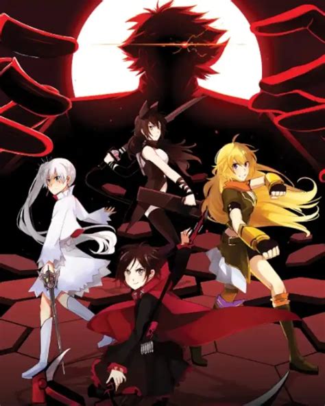 Rwby Grimm Eclipse Mods Nexus Mods