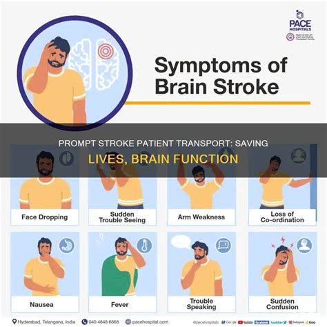 Prompt Stroke Patient Transport Saving Lives Brain Function Medshun