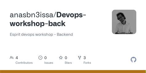 Github Anasbn3issadevops Workshop Back Esprit Devops Workshop Backend
