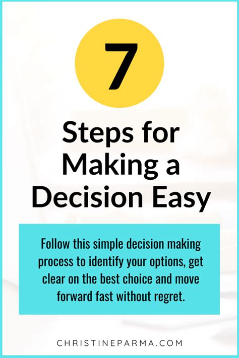 7 Steps Decision Making Process