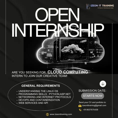 Izeon It Training On Linkedin Izeonittraining Cloudcomputing