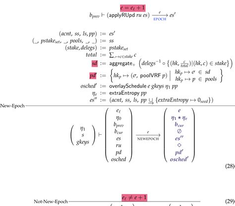 sync executable with formal spec newepoch sts · issue 741