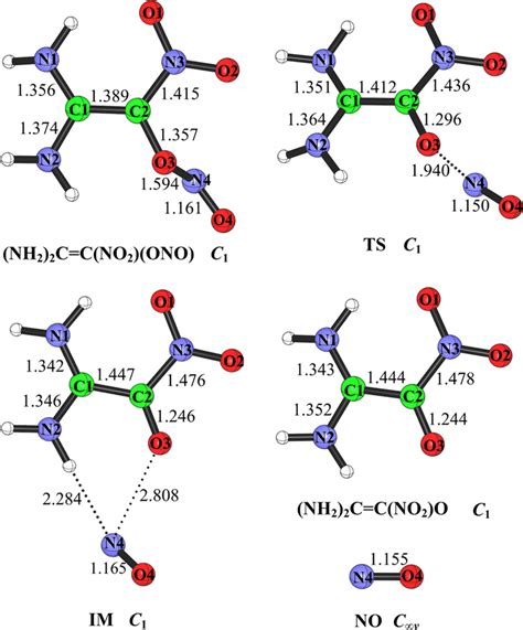 Optimized Geometries Of The Reactant Transition State Ts