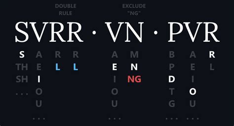GitHub Highverve PLGL PLGL Is A Code Library Designed For Game Developers Fiction Authors