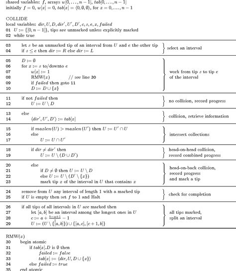Figure 2 From A Work Optimal Deterministic Algorithm For The Certified
