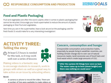 Exploring Sdg 12 Responsible Consumption And Production Teaching