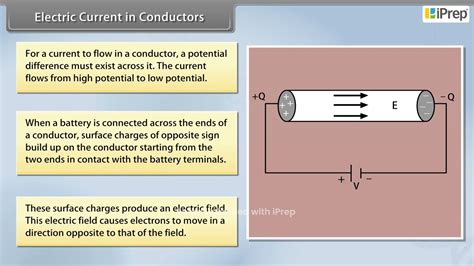 Electric Current Flows When What Move Through A Conductor