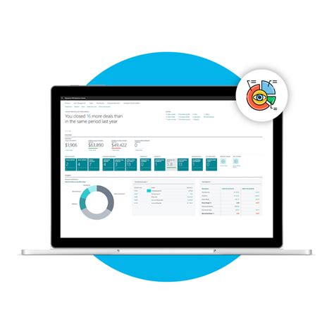 Ai Supported Forecasting Accountingpro