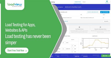 Nikita Lozano On Linkedin Loadtesting Webperformance Jmeter Devops