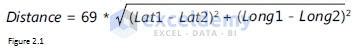 GRG Nonlinear Multistart Excel Evolutionary Solver Explained