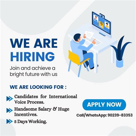 Shubham Pahwa On Linkedin Job Career Growth Opportunity Environment Internationalbpo