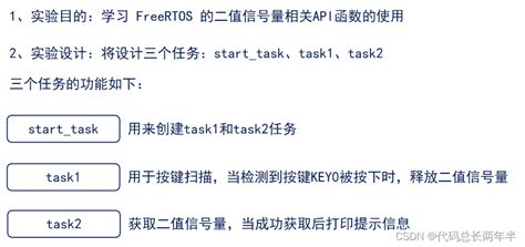 操作系统 freertos（信号量） freertos创建信号量 csdn博客