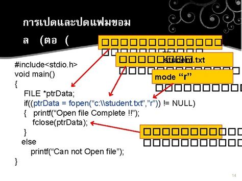 File Processing 1 Data Hierarchy Bit Byte Field