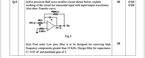 solved for precision half wave rectifier circuit shown below explain