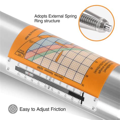 Mountlaser Manufacturers Tell You What Is A Concrete Test Hammer