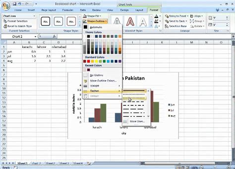 Excel Formatting The Chart Components YouTube