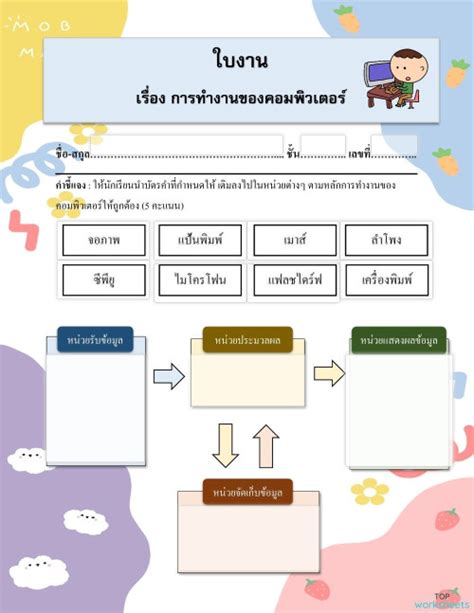 ใบงาน เรื่อง การทำงานของคอมพิวเตอร์ ใบงานเชิงโต้ตอบ Topworksheets
