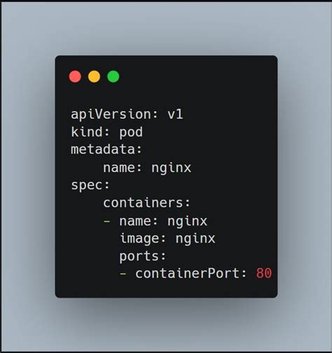 Nirbhay Singh On Linkedin Yaml Explanation In Kubernetes The Following Yaml Describes A Simple