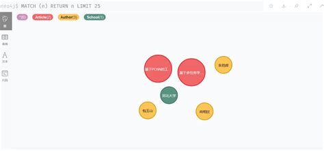 【毕设】csv py2neo 将csv文件中的数据存储到 neo4j 中 py2neo导出节点数据如何再次存储 csdn博客