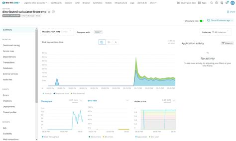 Observing Dapr Applications With New Relic One Harry Kimpel