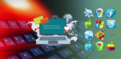 Operating System Test 1 Quiz Trivia And Questions