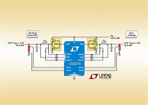 dual multiphase current mode step down dc dc controller enables