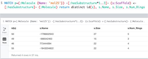 neo4j filtering on node property in long distance path stack overflow