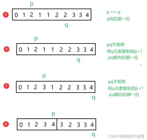 排序算法系列题(双指针应用)要找出两个已排序数组中的公共元素且只使用n1 N2次循环你可以使用双指针技术 Csdn博客 排序算法系列题(双指针应用)要找出两个已排序数组中的公共元素且只使用n1 N2次循环你可以使用双指针技术 Csdn博客