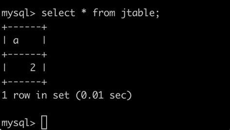 Bug After Creating A Temporary Table The Table Data Can Be Queried In A New Session · Issue