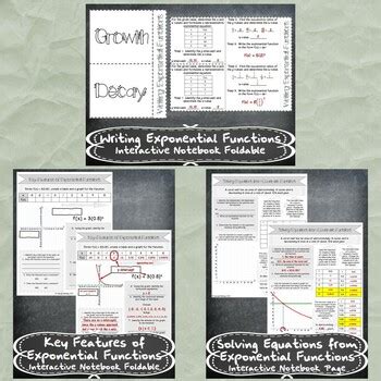 Exponential Functions Unit Algebraic Reasoning Notes By Jstalling