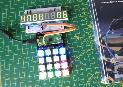 Retro Smittytone Messes With Micros