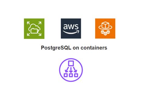 Akhil Gangwar On Linkedin Host Postgresql On Ecs Fargatespot Using Aws Secrets Manager Aws Nlb