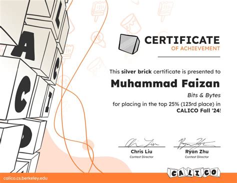 Muhammad Faizan Anis On Linkedin Competitiveprogramming Calicofall24