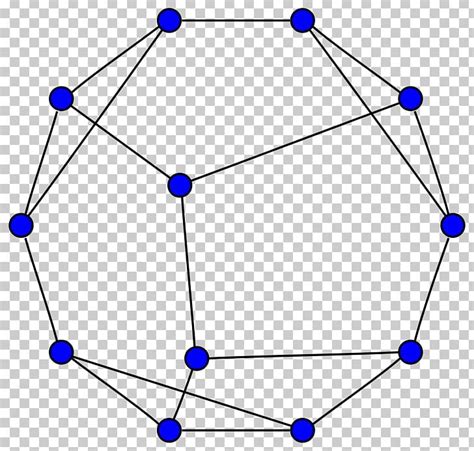Graph Theory Frucht Graph Mathematician Graph Automorphism Png Clipart