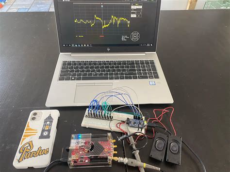 A Home Lab With Red Pitaya