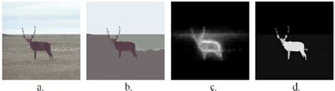 4 Region Enhanced Saliency Detection A Original Image B Download Scientific Diagram