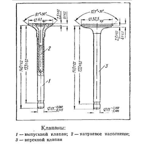 Двигатель ЗИЛ 130 (18 фото): технические характеристики, объем мотора ...