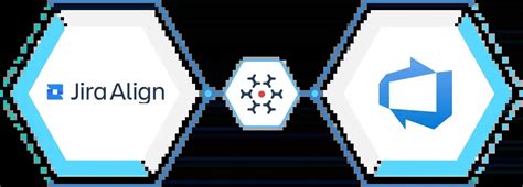 Bi Directional Sync Across All Layers For Jira Align Azure Devops Integration Opshub
