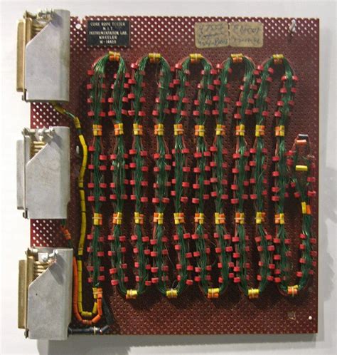 what is core rope memory technipages